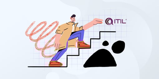 Software de soporte técnico: las 8 mejores herramientas de 2025